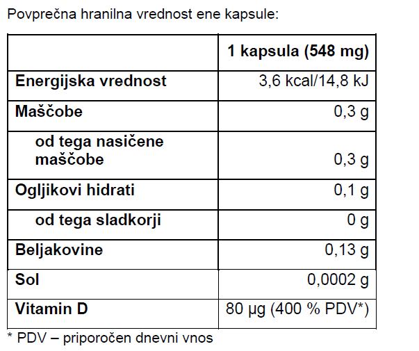 VITAMIN D IMUNO FORTE 3200 Lek, 30 kapsul | Celjske lekarne